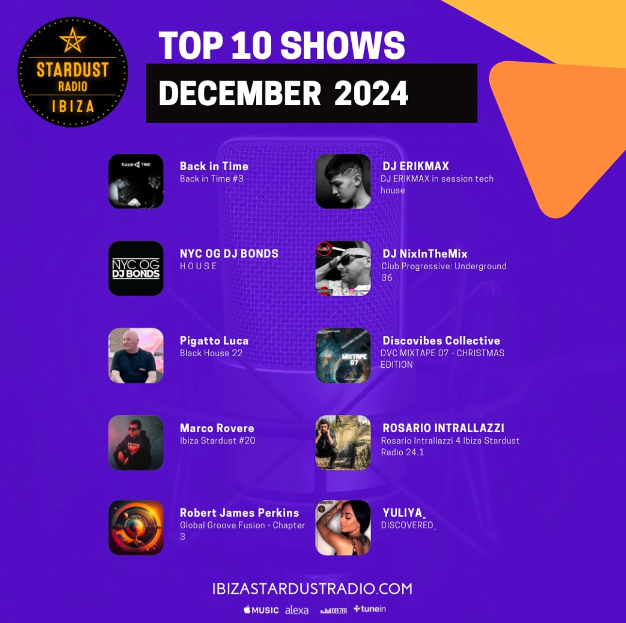 DJ Robert James Perkins erobert die Ibiza Stardust Radio Charts ...